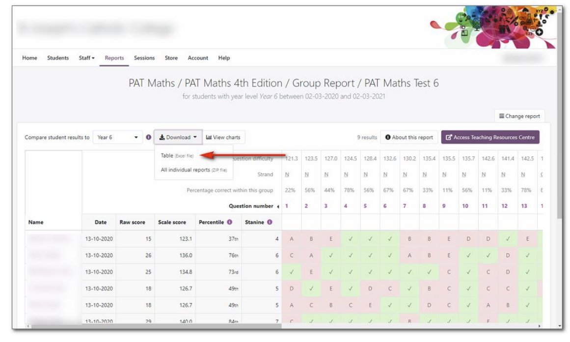 Extracting PAT Data from OARS to Import into GradeXpert